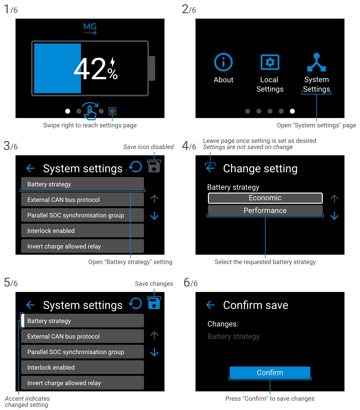 MG Energy Monitor | MG Knowledge Base