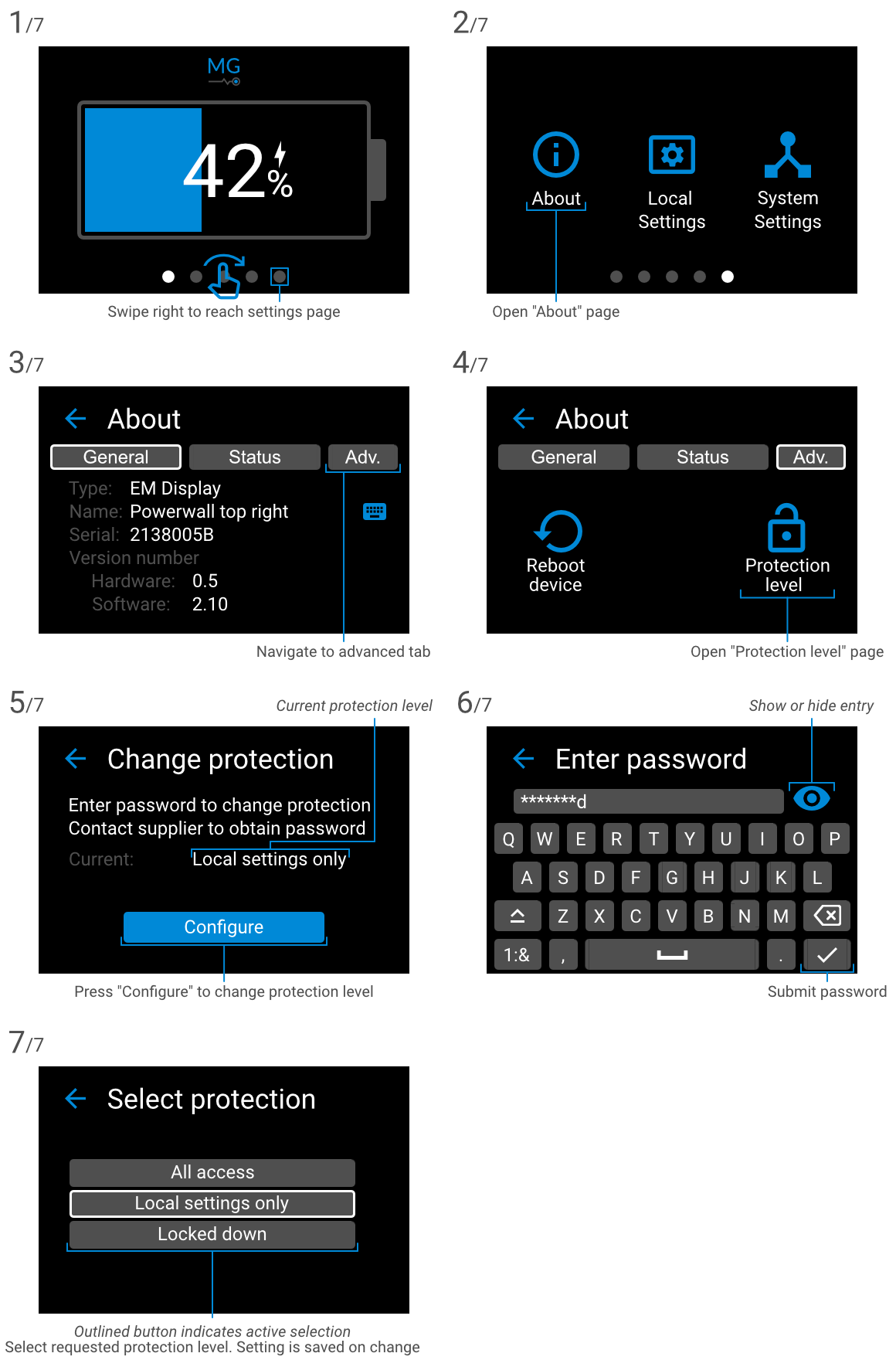 MG Energy Monitor | MG Knowledge Base